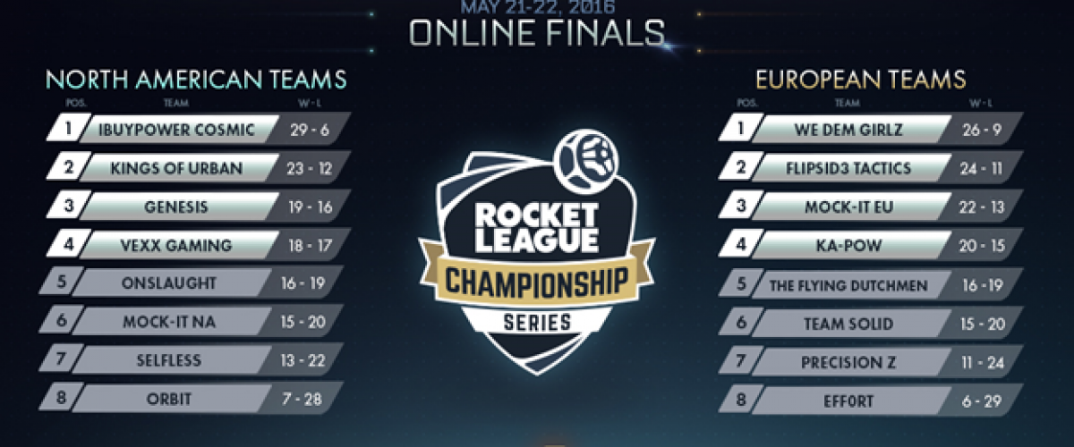 Watch the Rocket League Championship Series Online Finals Here | Shacknews