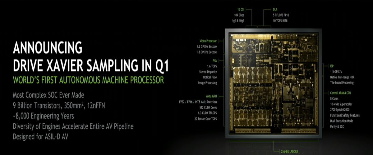 CES 2018: NVIDIA CEO Unveils Drive Xavier, World's First Autonomous ...