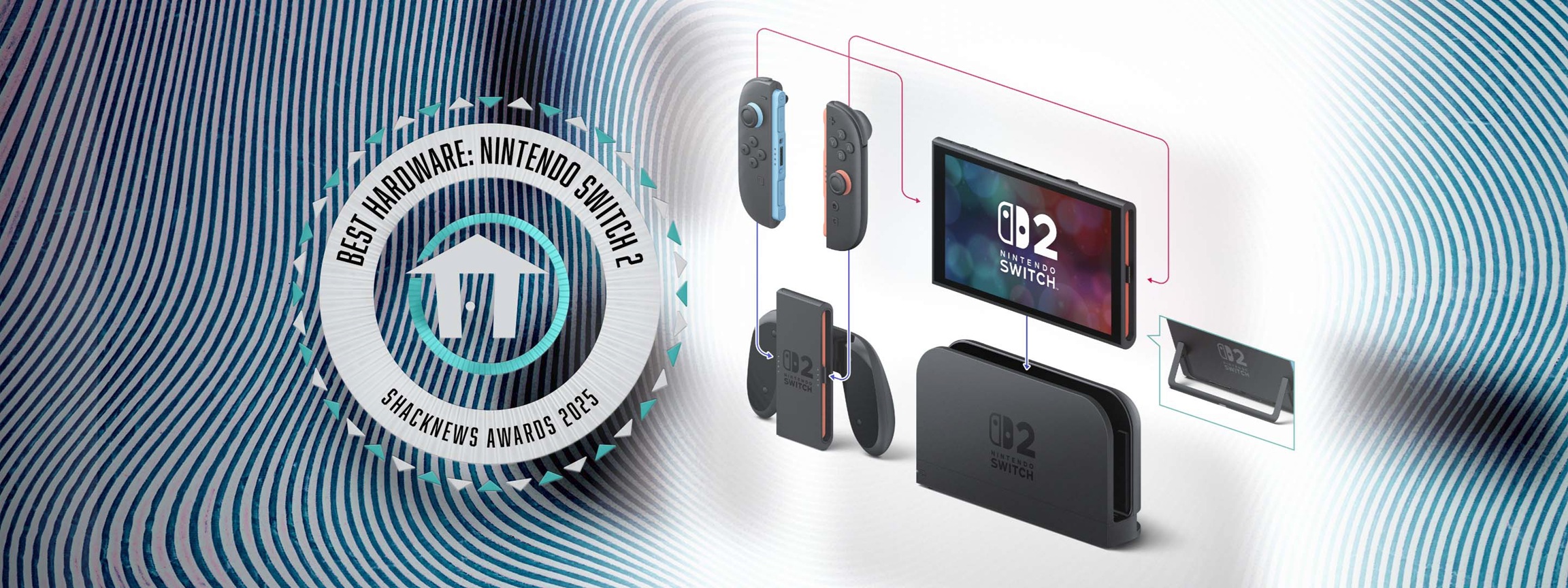 Shacknews Best Hardware of 2025 - Nintendo Switch 2 | Shacknews