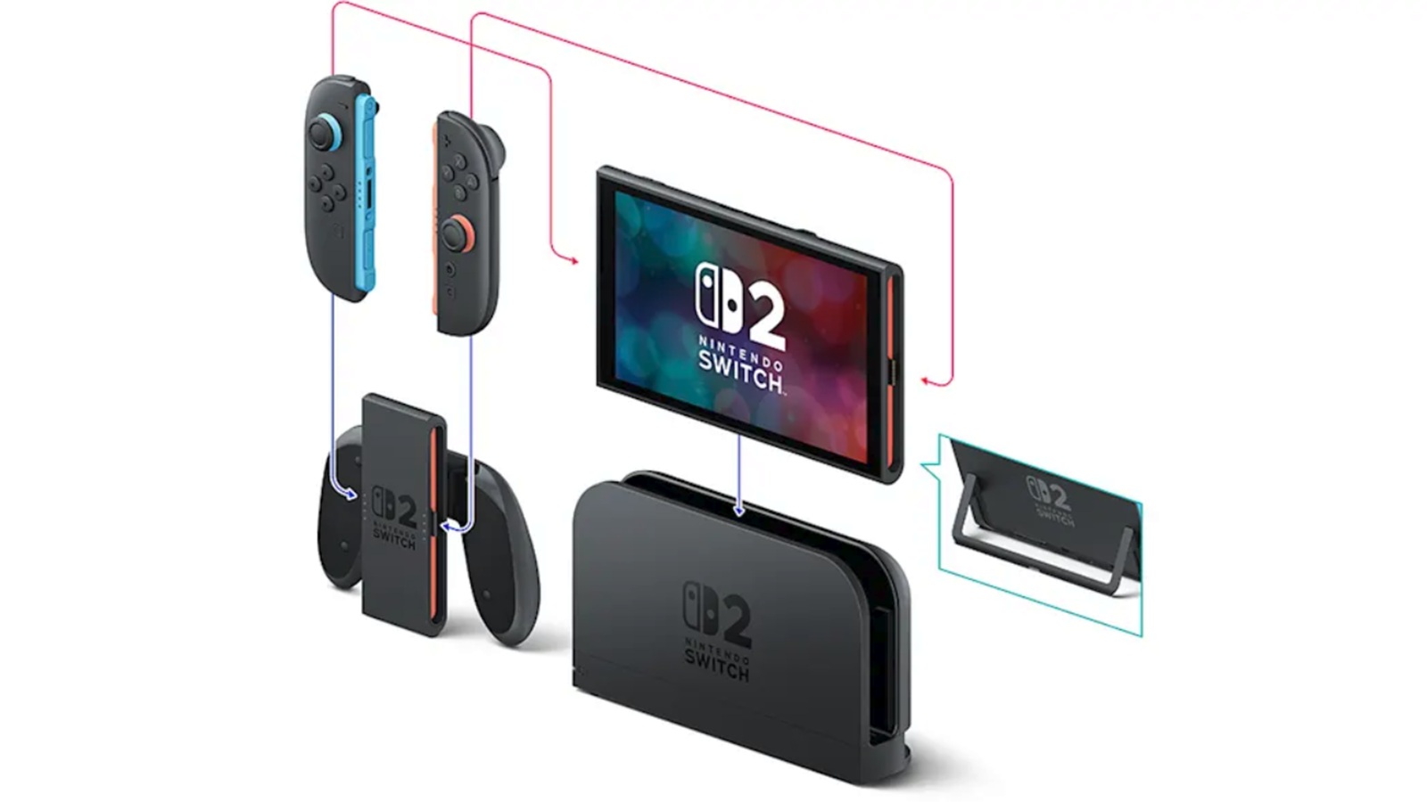 Nintendo confirms battery-swappable Switch 2 in development to meet EU ...