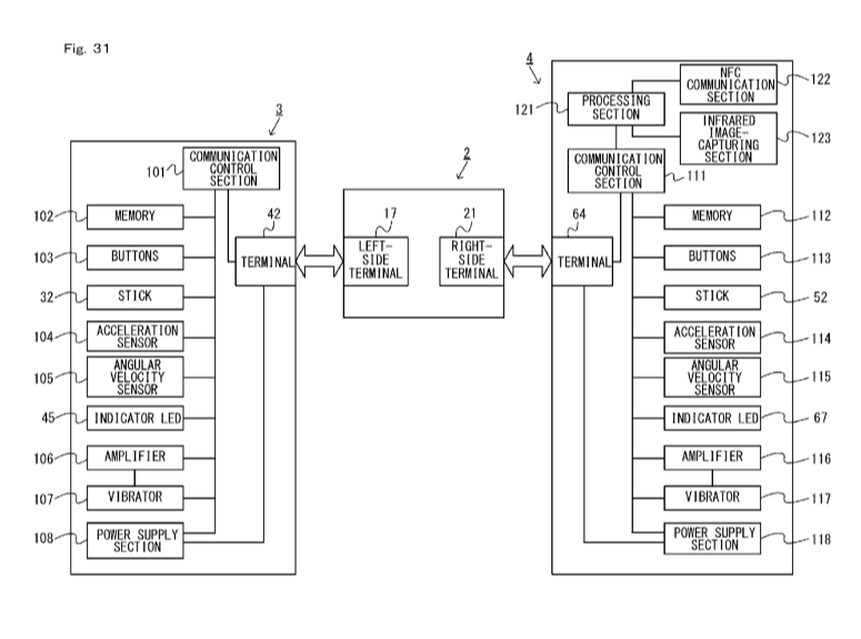 Nintendo Switch patents tease a touchscreen, SD Card slot, and social functions | Shacknews